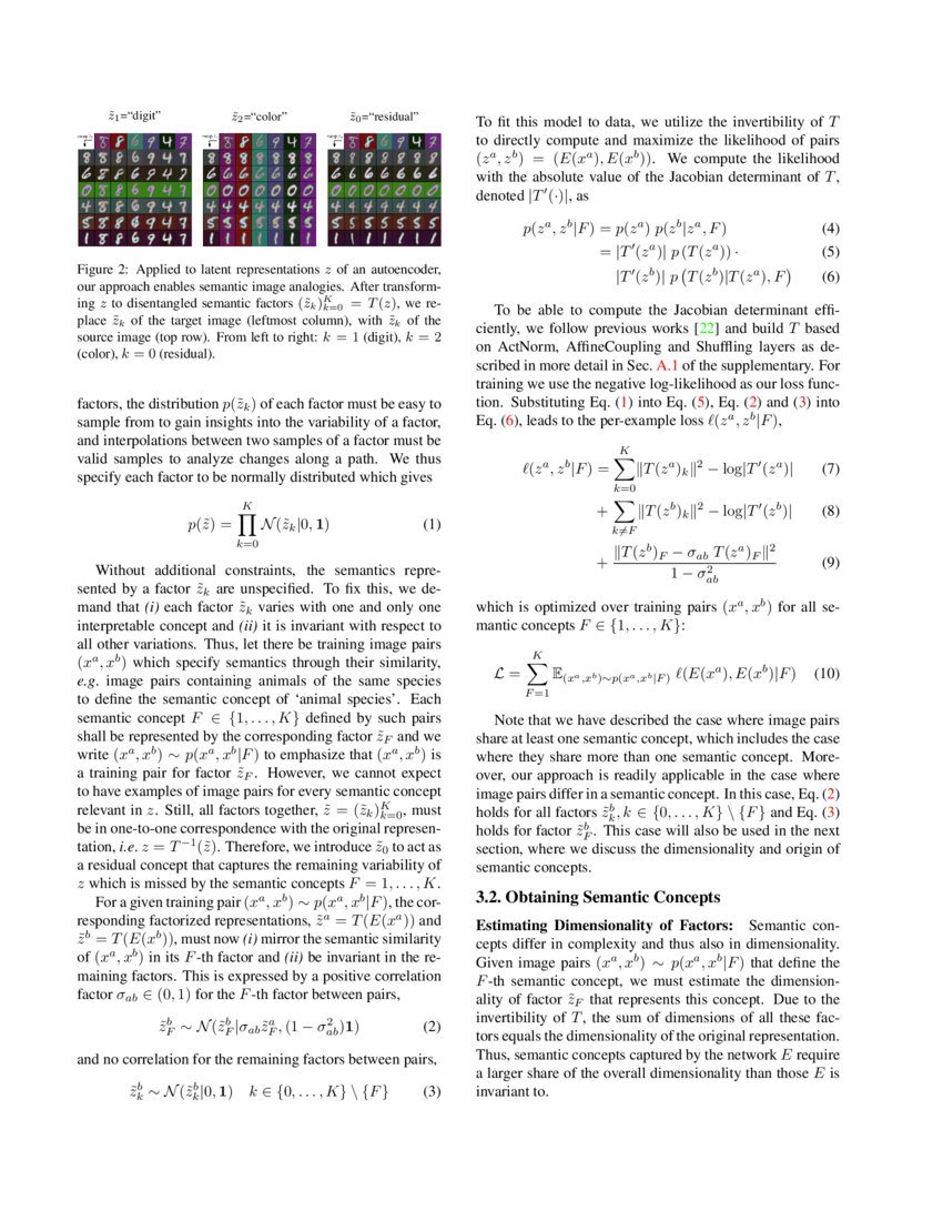 A Disentangling Invertible Interpretation Network for Explaining Latent Representations | DeepAI
