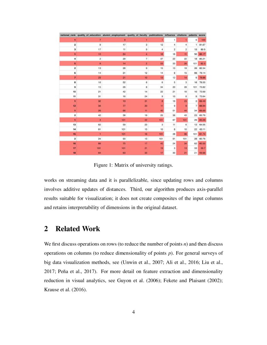 A Distance-preserving Matrix Sketch | DeepAI
