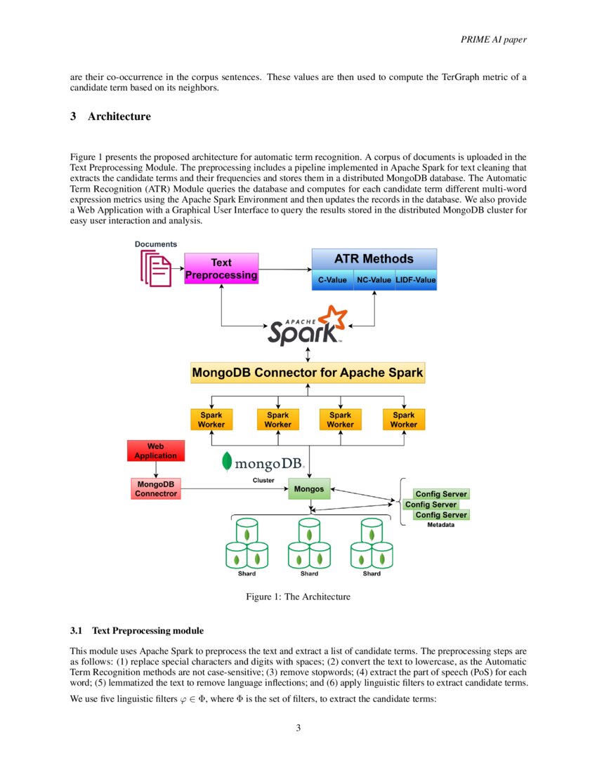 A Distributed Automatic Domain Specific Multi Word Term Recognition Architecture Using Spark 6180
