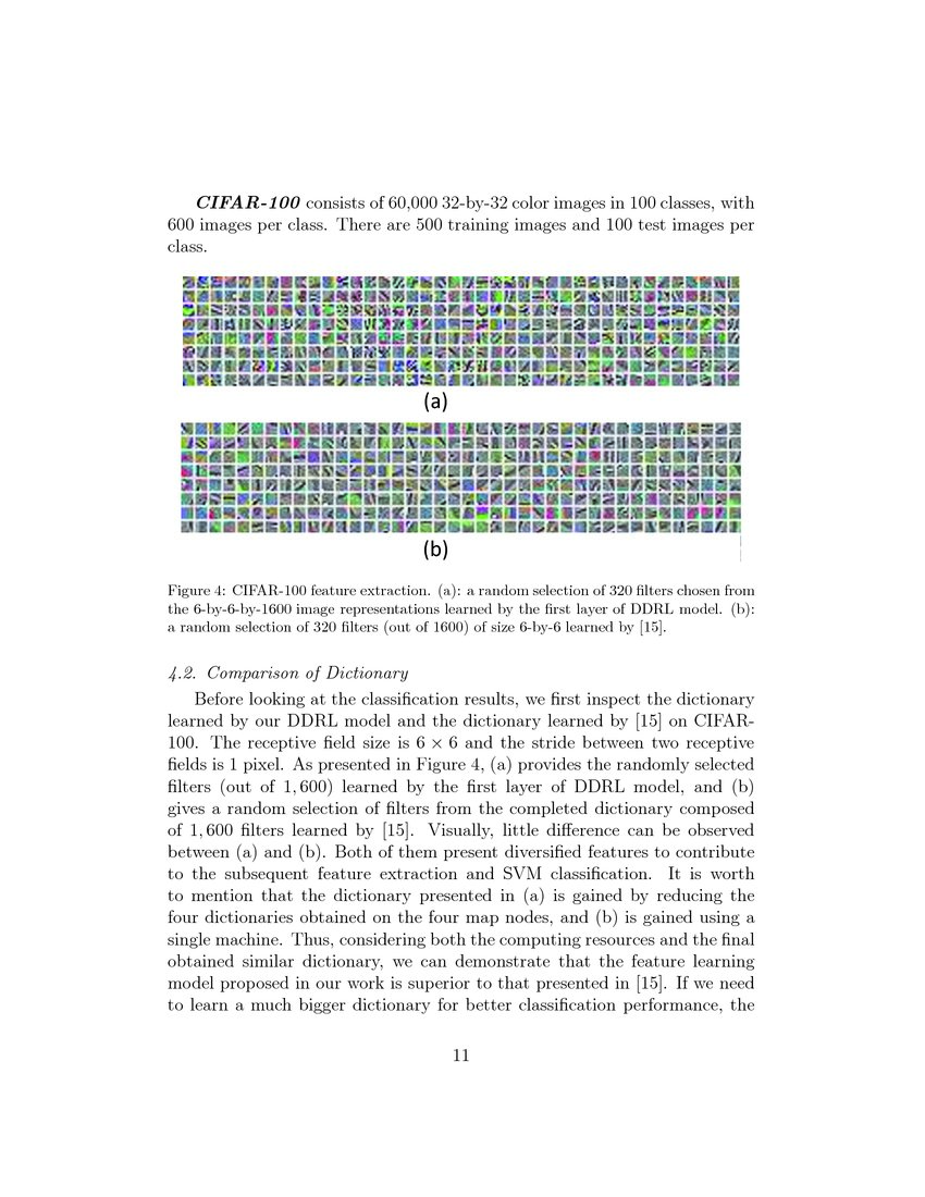 A Distributed Deep Representation Learning Model For Big Image Data Classification Deepai