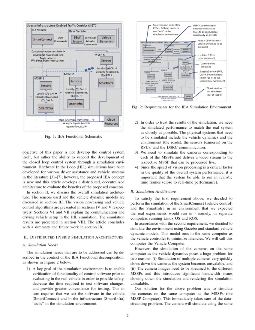 A Distributed Hybrid Hardware In The Loop Simulation Framework For Infrastructure Enabled