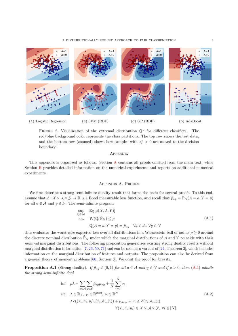 A Distributionally Robust Approach to Fair Classification | DeepAI