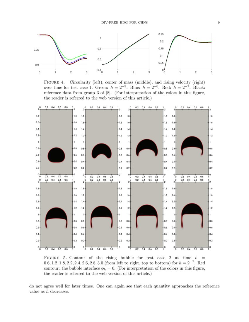A divergence-free HDG scheme for the Cahn-Hilliard phase-field model for two-phase ...