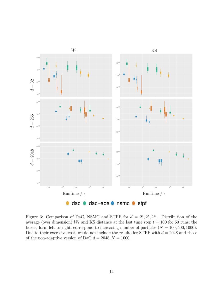 A Divide And Conquer Sequential Monte Carlo Approach To High Dimensional Filtering Deepai