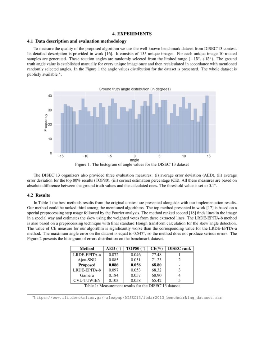 A Document Skew Detection Method Using Fast Hough Transform Deepai