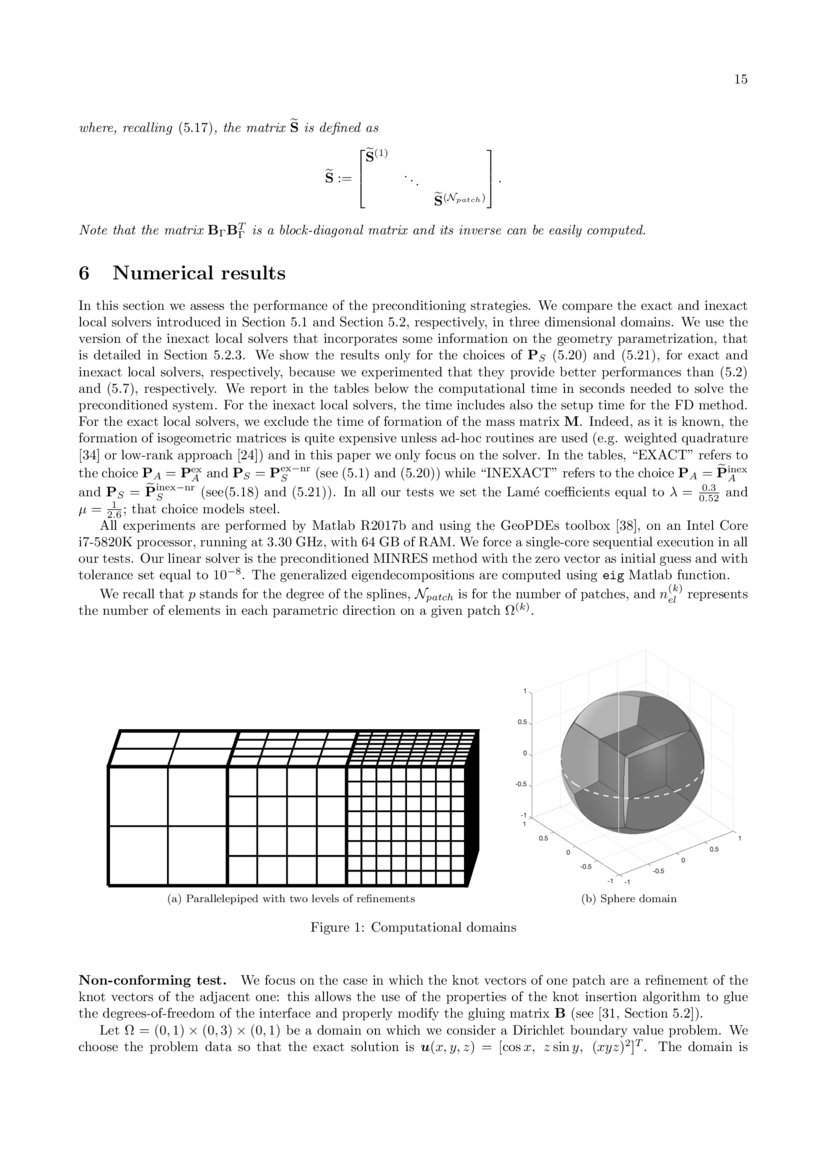 A Domain Decomposition Method For Isogeometric Multi Patch Problems With Inexact Local Solvers