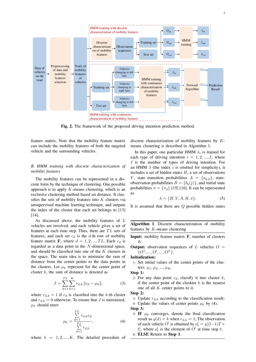 A Driving Intention Prediction Method Based On Hidden Markov Model For Autonomous Driving Deepai