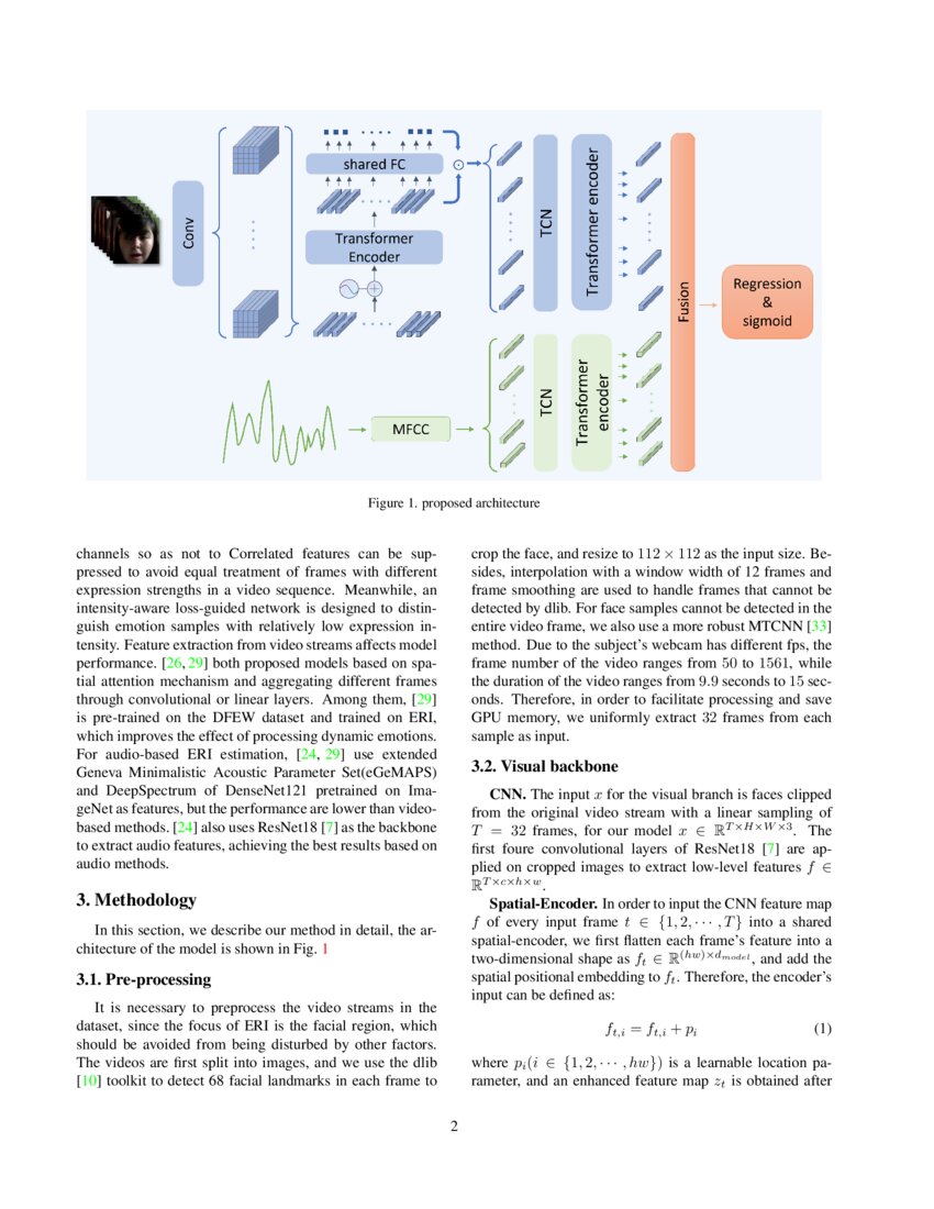 A Dual Branch Network for Emotional Reaction Intensity Estimation | DeepAI