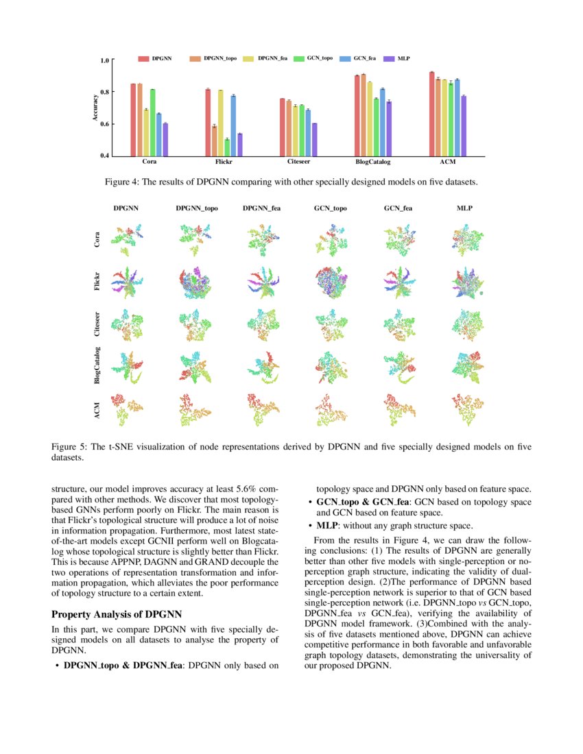 A Dual-Perception Graph Neural Network with Multi-hop Graph Generator | DeepAI
