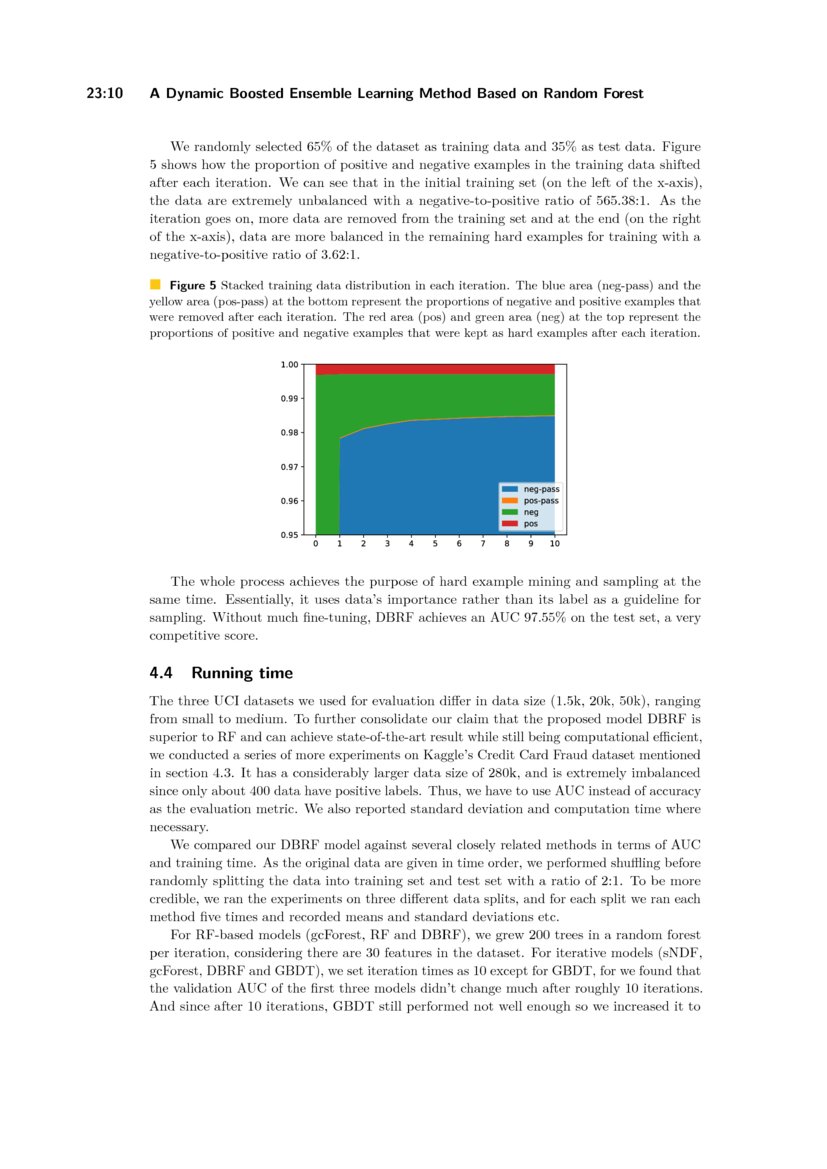 A Dynamic Boosted Ensemble Learning Method Based on Random Forest | DeepAI