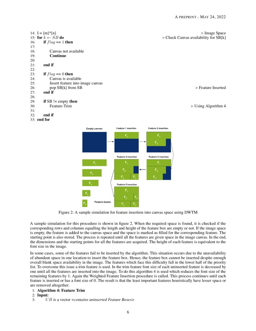 A Dynamic Weighted Tabular Method for Convolutional Neural Networks | DeepAI