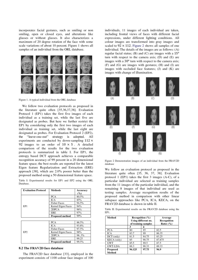 A Face Recognition Approach Based On Entropy Estimate Of The Nonlinear Dct Features In The