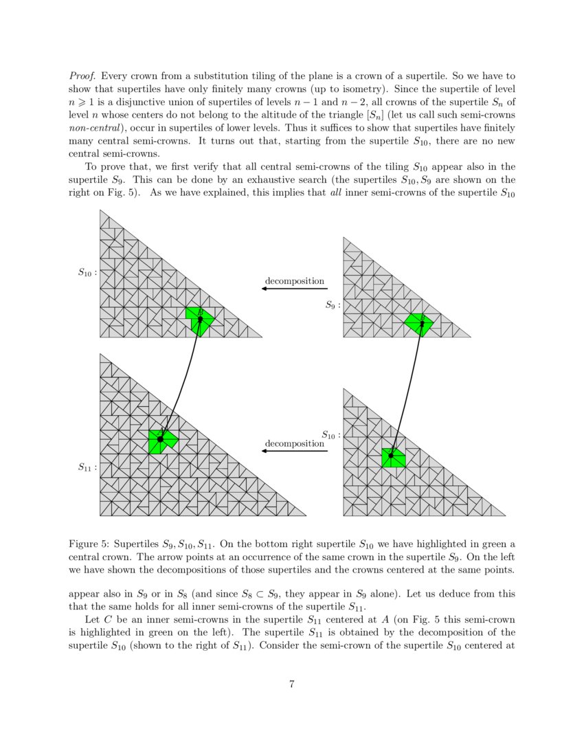 A family of non-periodic tilings of the plane by right golden triangles ...