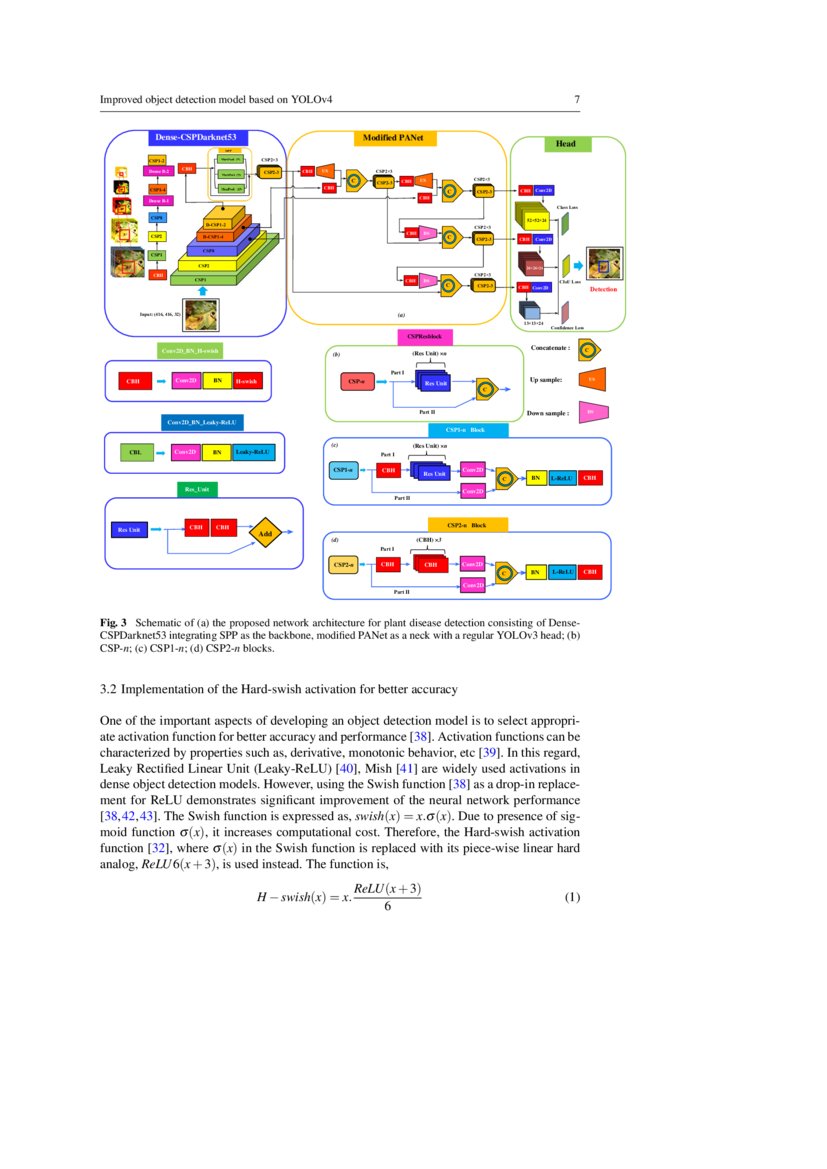 A fast accurate fine-grain object detection model based on YOLOv4 deep ...