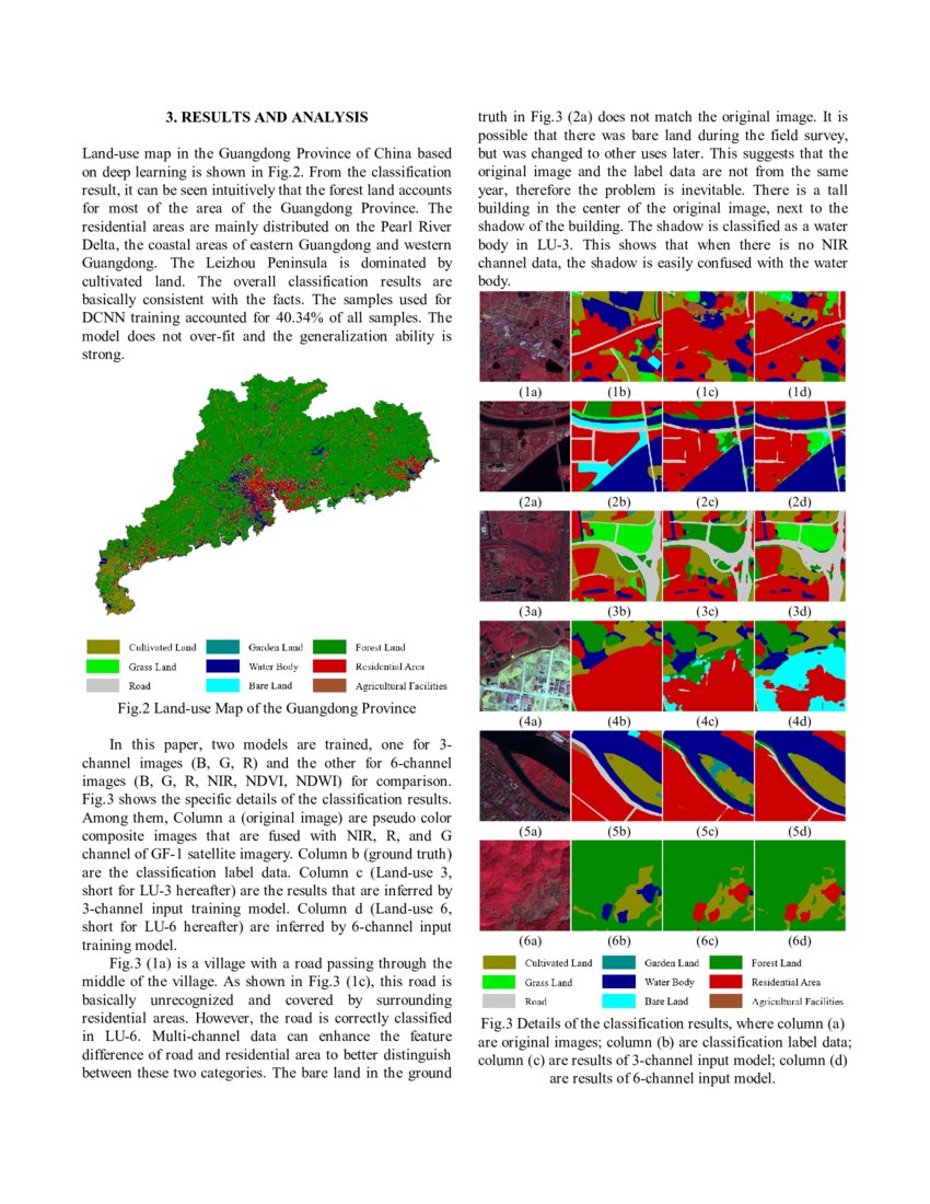 A Fast and Precise Method for Large-Scale Land-Use Mapping Based on ...