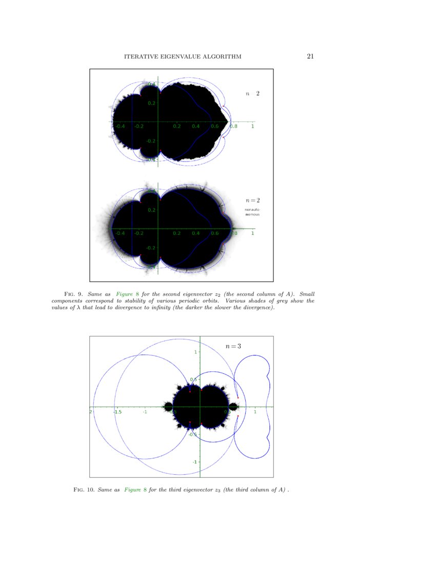 A fast iterative algorithm for near-diagonal eigenvalue problems | DeepAI