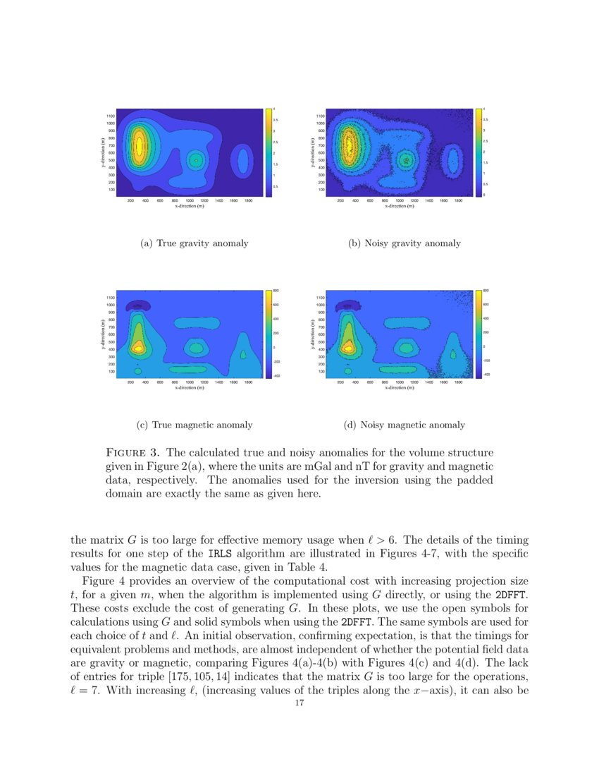 A fast methodology for large-scale focusing inversion of gravity and ...