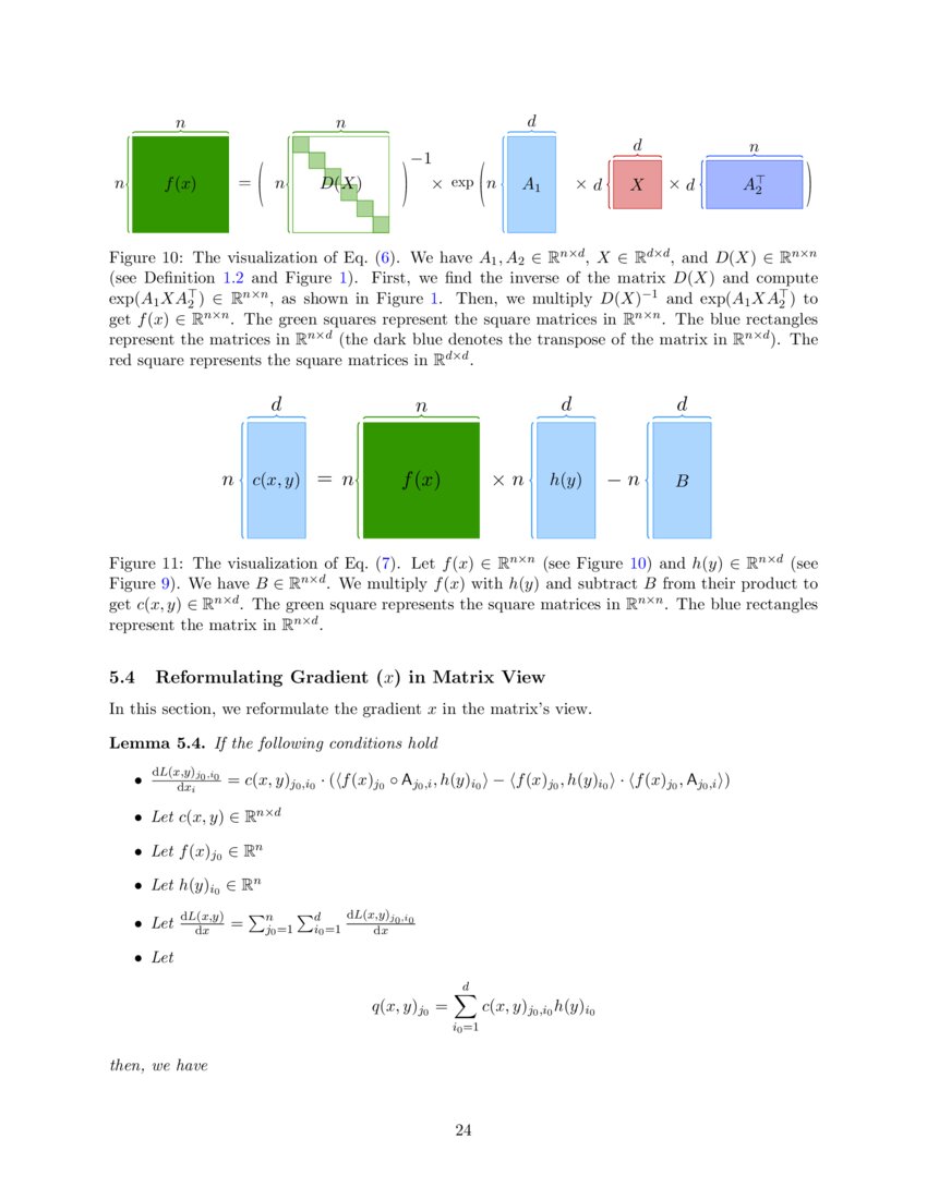 A Fast Optimization View: Reformulating Single Layer Attention in LLM Based on Tensor and SVM ...