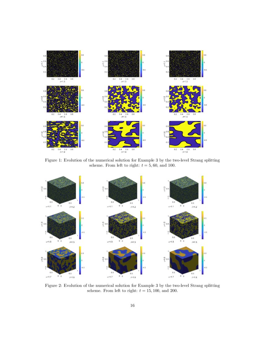 A fast two-level Strang splitting method for multi-dimensional spatial fractional Allen-Cahn ...