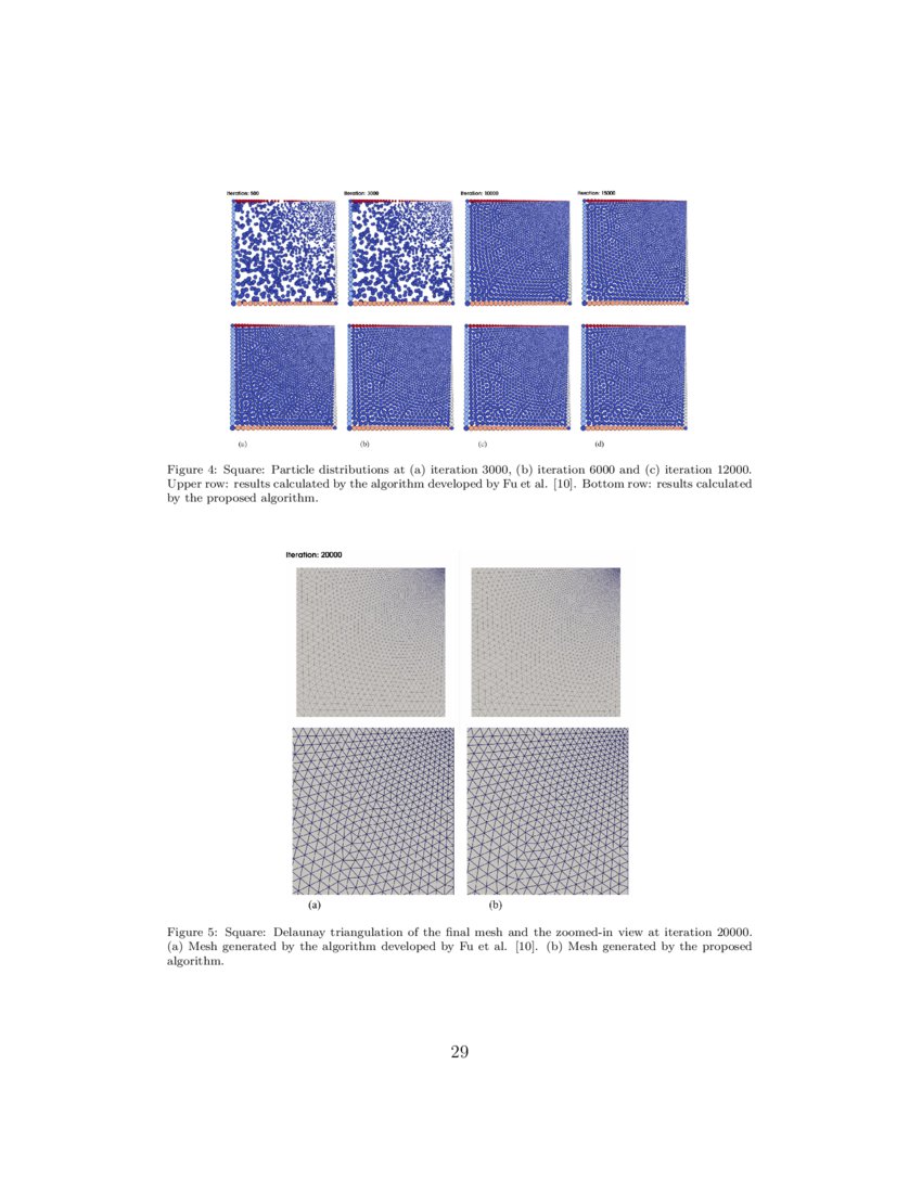 A Feature-aware SPH for Isotropic Unstructured Mesh Generation | DeepAI