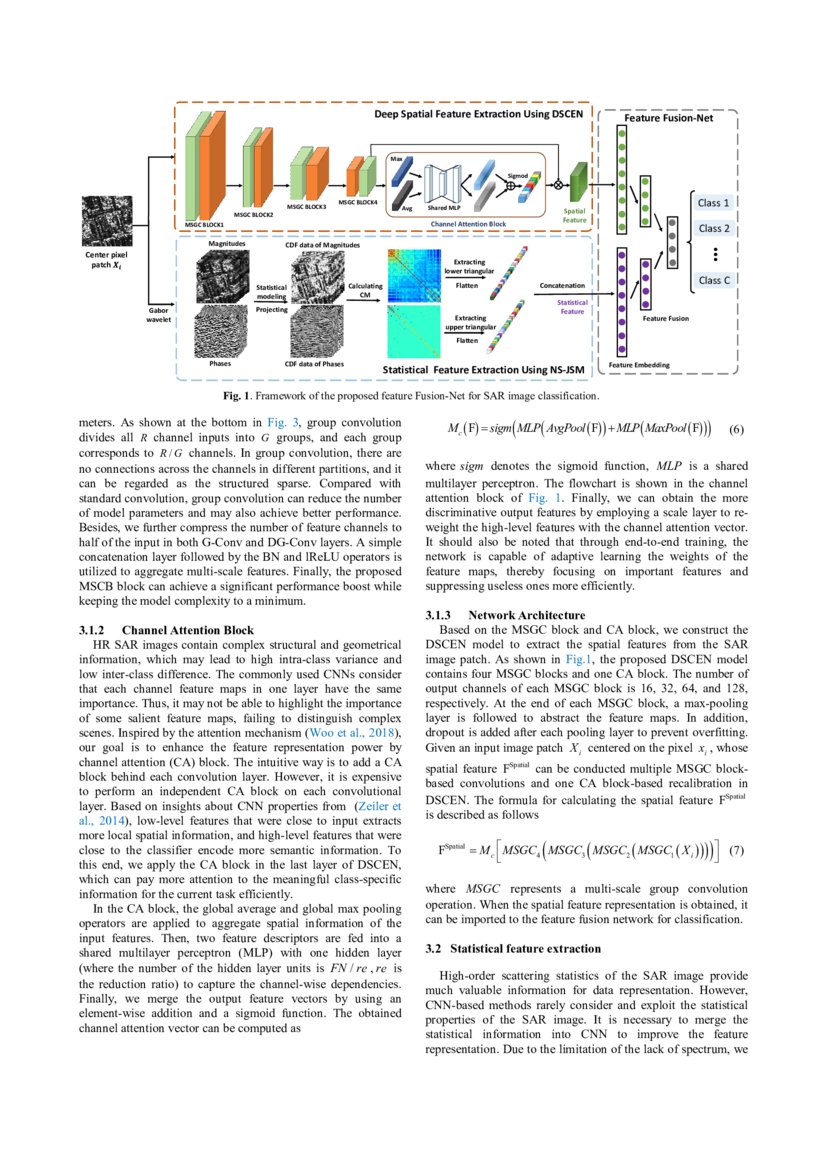A Feature Fusion Net Using Deep Spatial Context Encoder And Nonstationary Joint Statistical