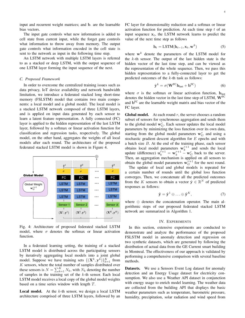 A Federated Learning Approach to Anomaly Detection in Smart Buildings ... A Federated Learning Approach to Anomaly Detection in Smart Buildings ...