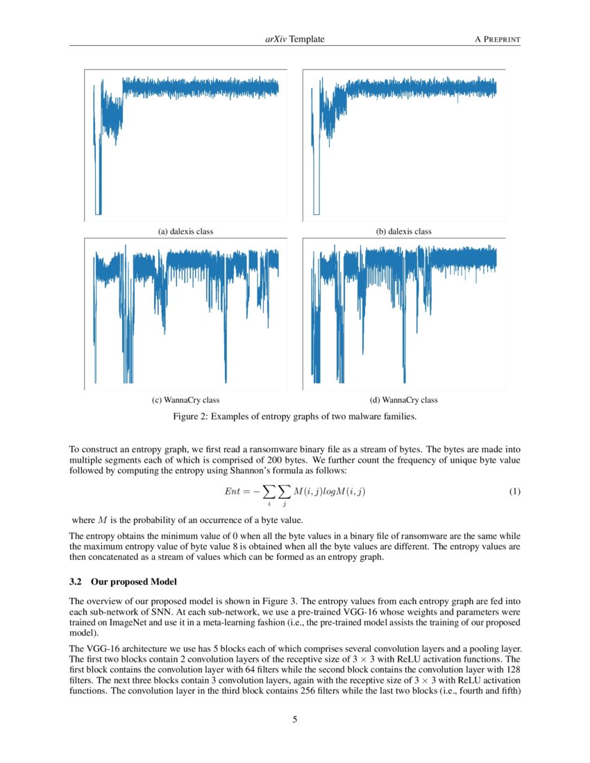 A Few-Shot Meta-Learning based Siamese Neural Network using Entropy Features for Ransomware ...