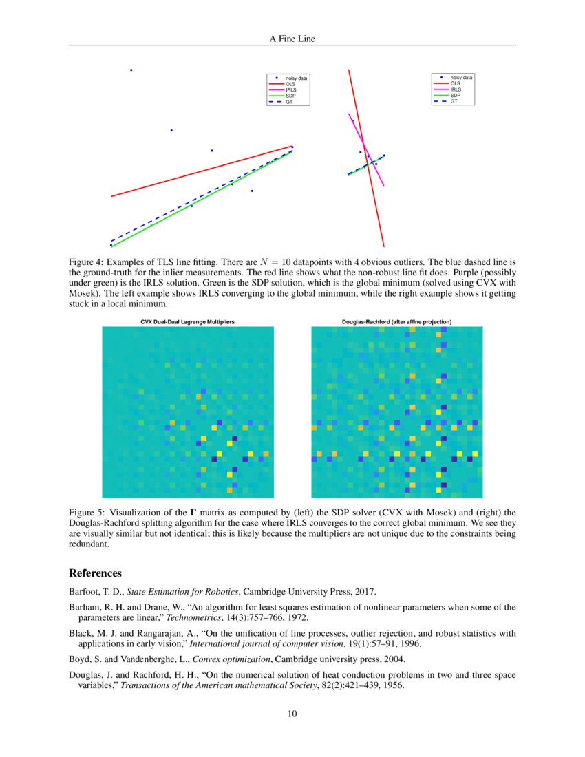 A Fine Line: Total Least-Squares Line Fitting as QCQP Optimization | DeepAI