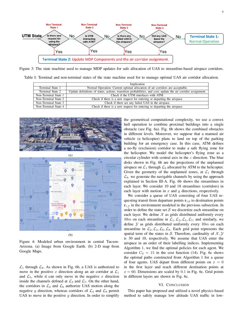 A Finite-State Fixed-Corridor Model for UAS Traffic Management | DeepAI