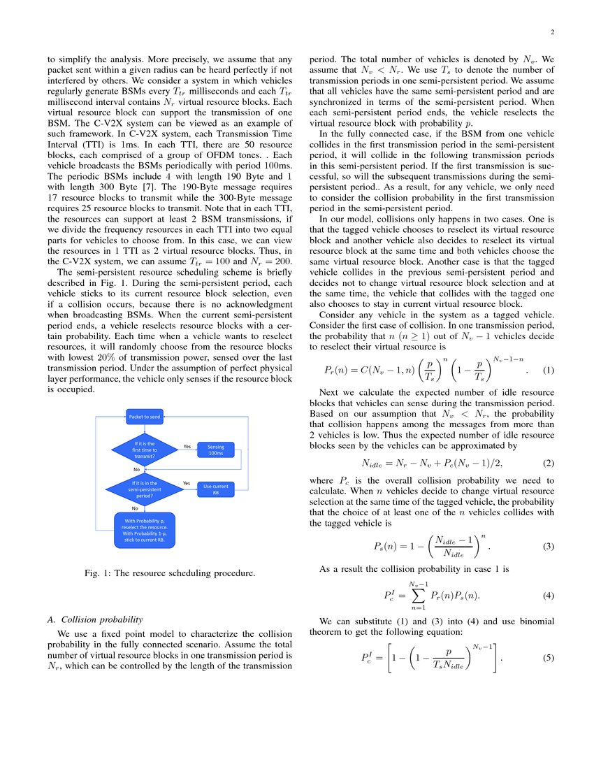 A Fixed Point Model For Semi Persistent Scheduling Of Vehicular Safety Messages Deepai 