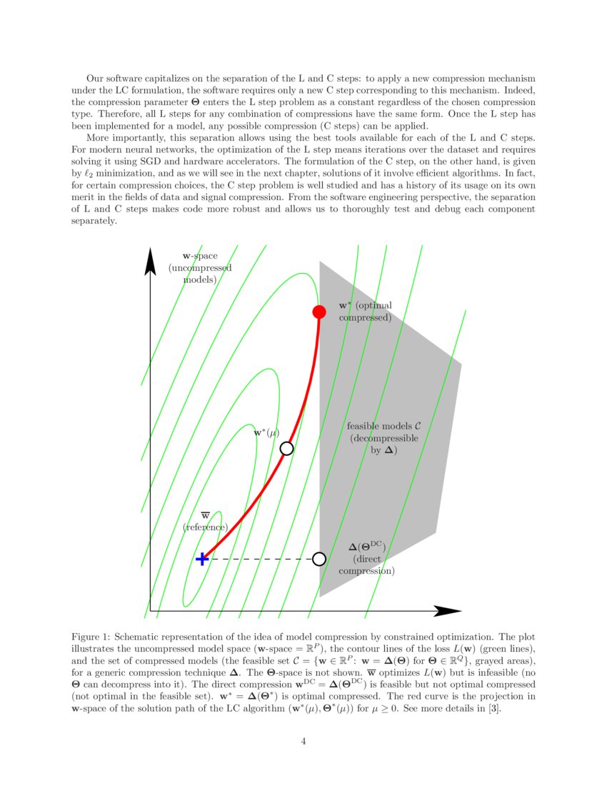 A Flexible Extensible Software Framework For Model Compression Based On The Lc Algorithm Deepai
