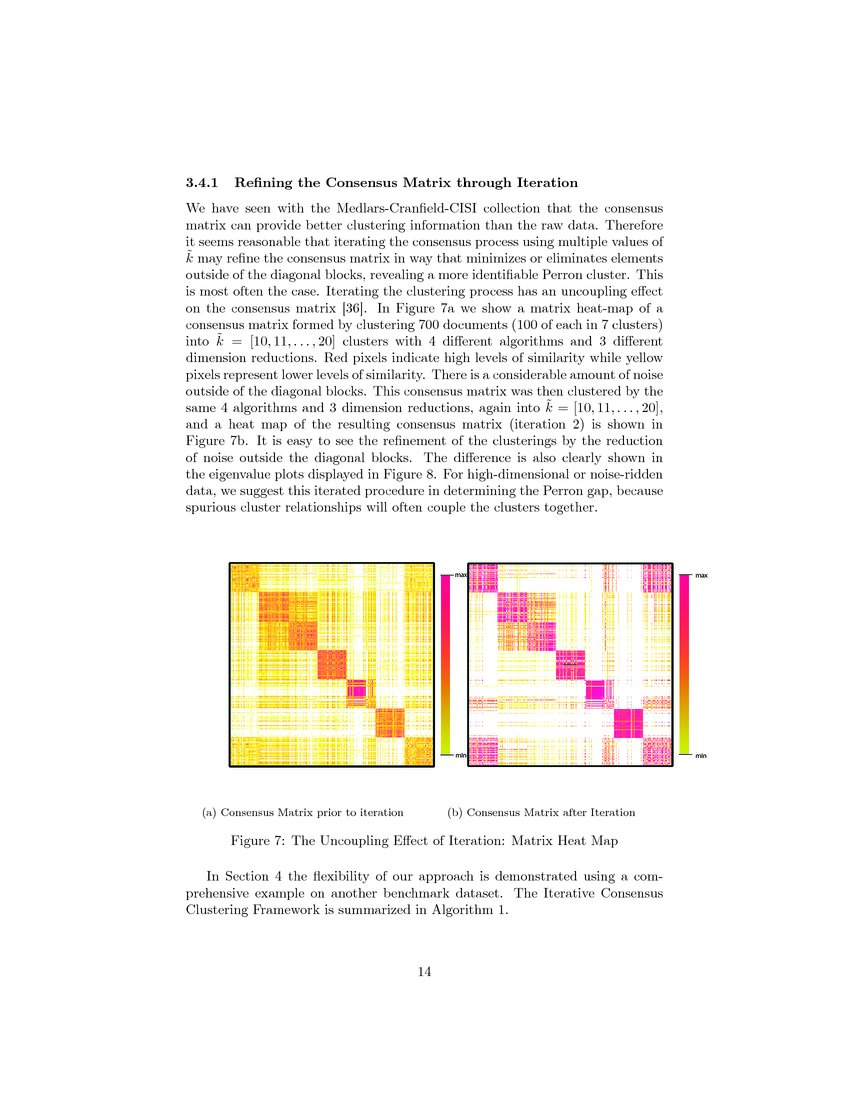 A Flexible Iterative Framework For Consensus Clustering Deepai