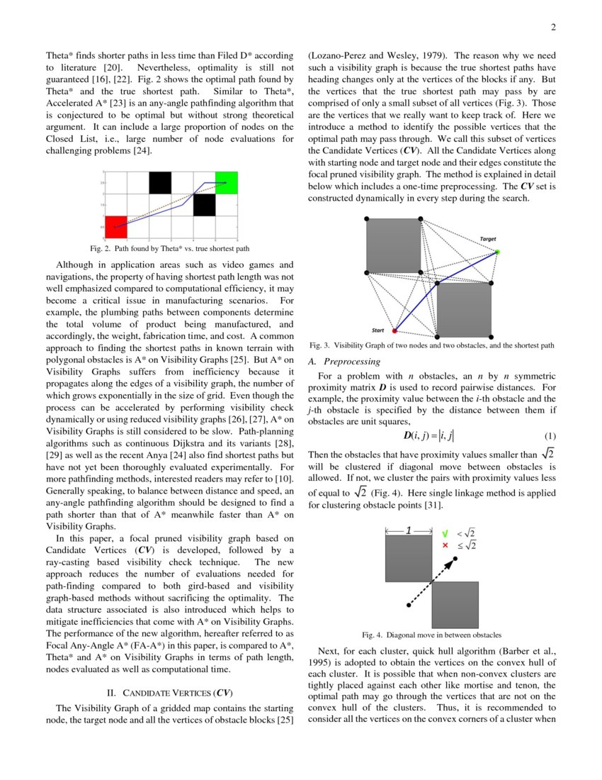 A Focal Any-Angle Path-finding Algorithm Based on A* on Visibility ...