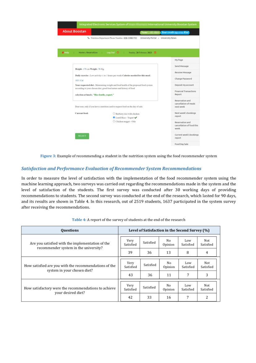 A Food Recommender System in Academic Environments Based on Machine ...