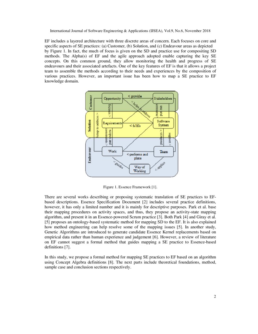 A Formal Method for Mapping Software Engineering Practices to Essence ...