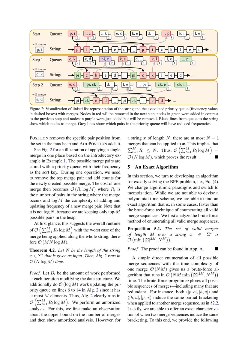 A Formal Perspective on Byte-Pair Encoding | DeepAI A Formal Perspective on Byte-Pair Encoding | DeepAI
