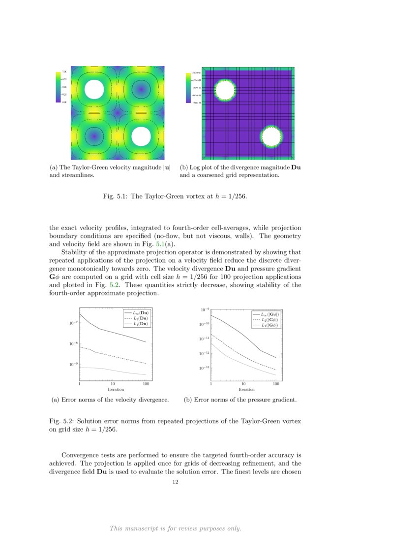 A Fourth Order Embedded Boundary Finite Volume Method For The Unsteady