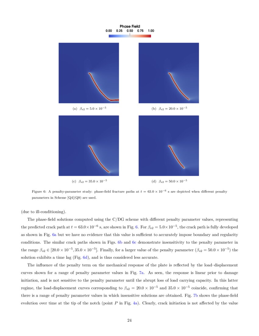 A Fourth Order Phase Field Fracture Model Formulation And Numerical