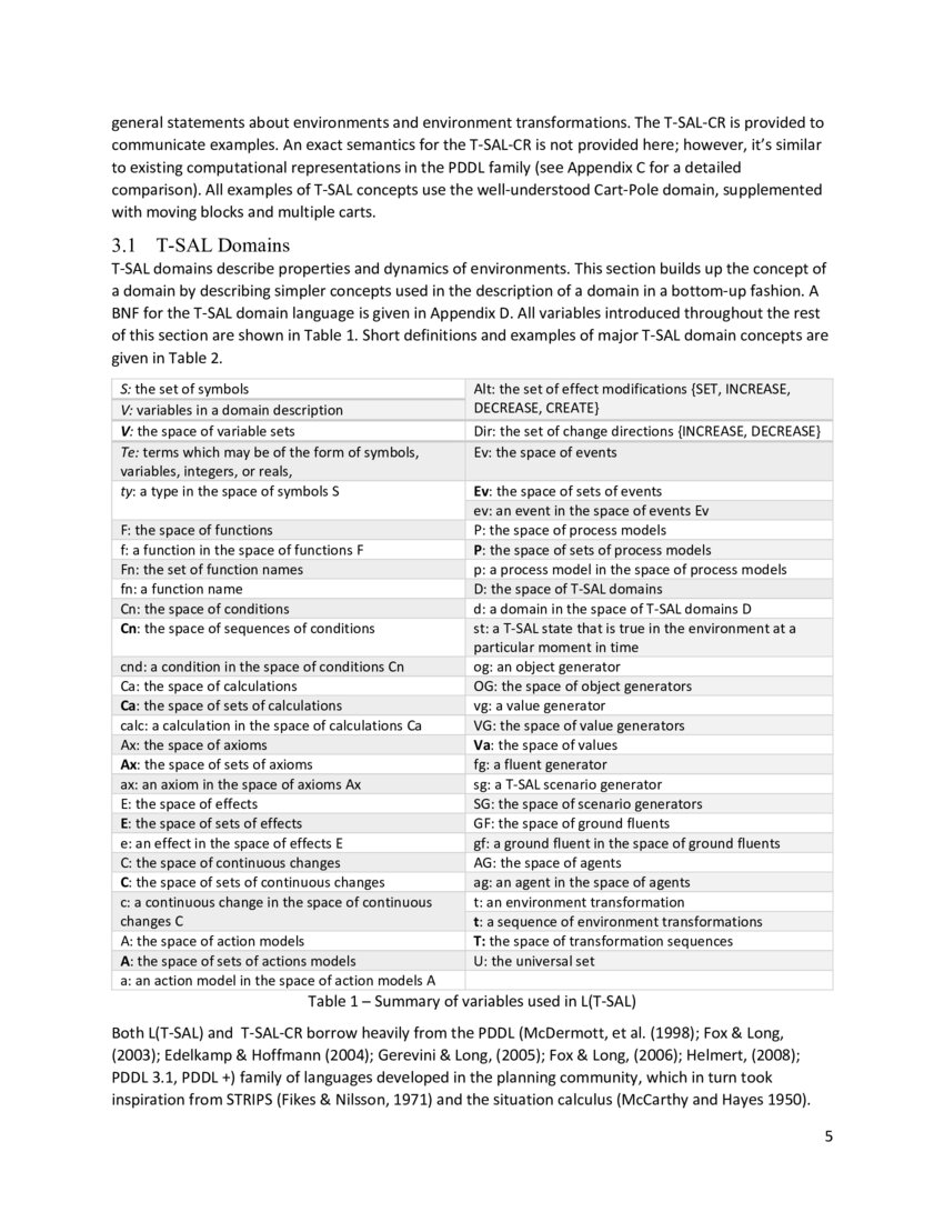 A Framework for Characterizing Novel Environment Transformations in ...