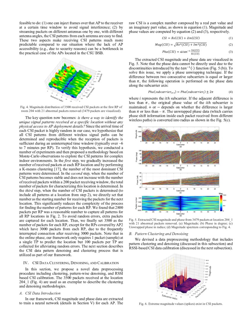 A Framework For Csi Based Indoor Localization With 1d Convolutional Neural Networks Deepai