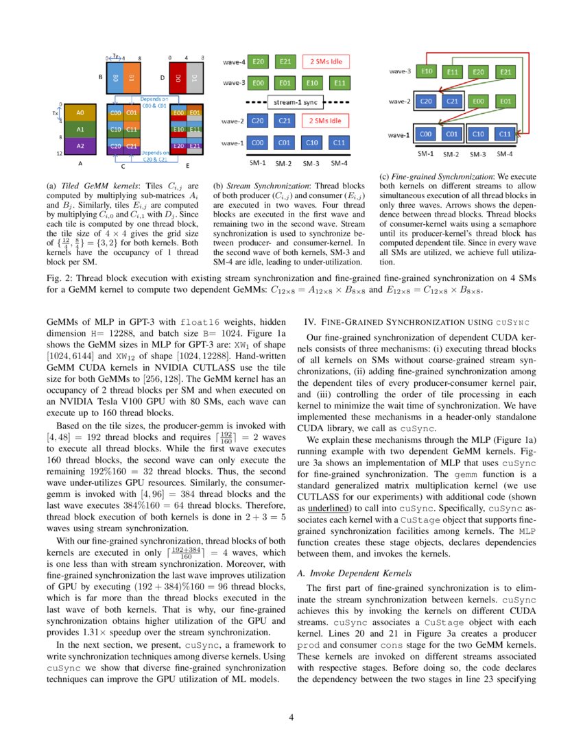 A Framework For Fine Grained Synchronization Of Dependent Gpu Kernels Deepai