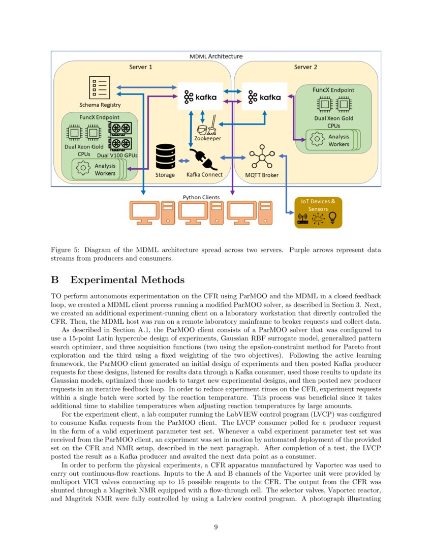 A framework for fully autonomous design of materials via multiobjective ... A framework for fully autonomous design of materials via multiobjective ...