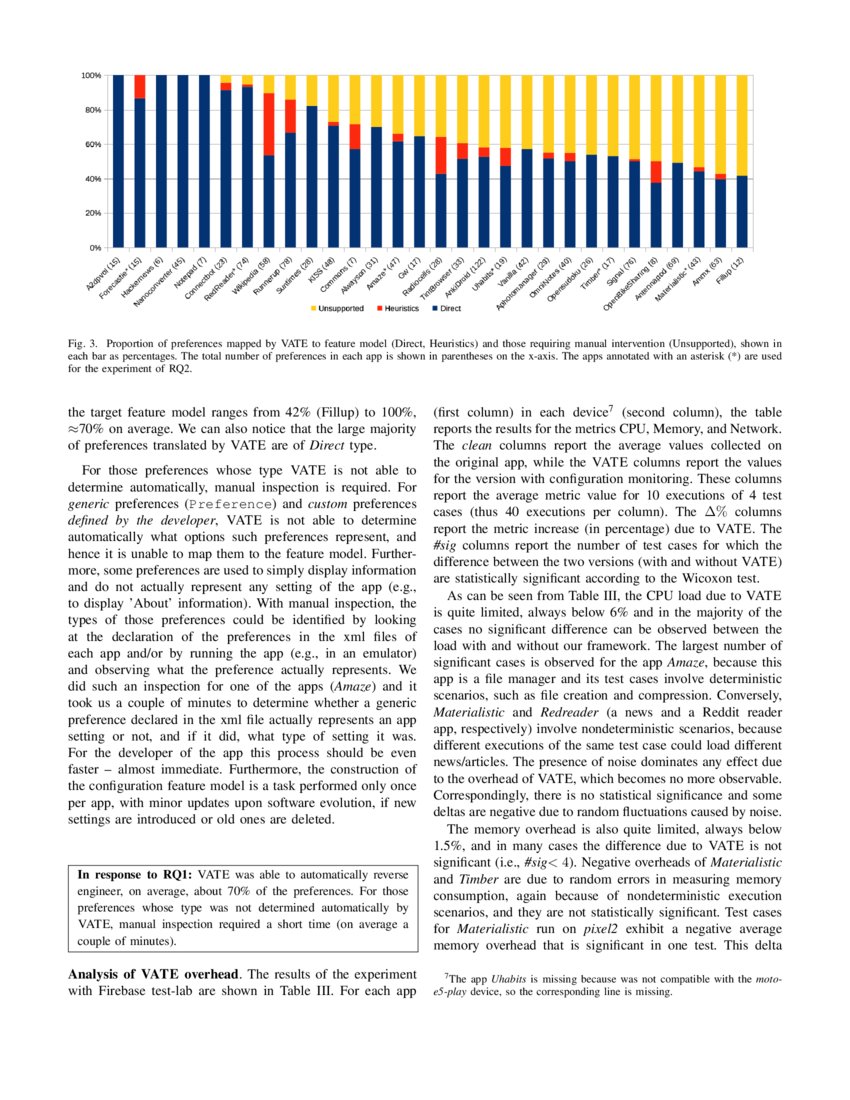 A Framework for In-Vivo Testing of Mobile Applications | DeepAI