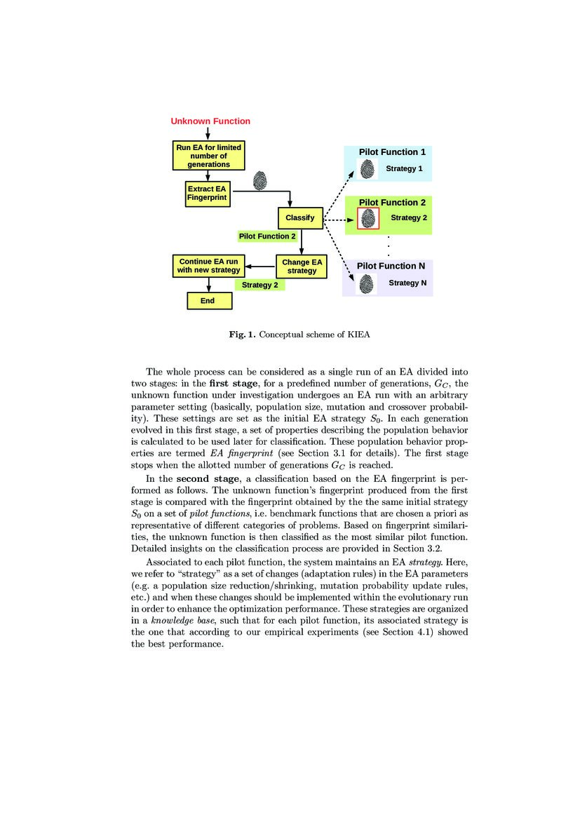 A Framework for Knowledge Integrated Evolutionary Algorithms | DeepAI