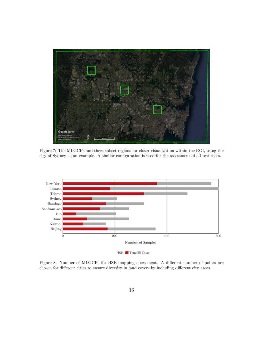 A framework for large-scale mapping of human settlement extent from ...