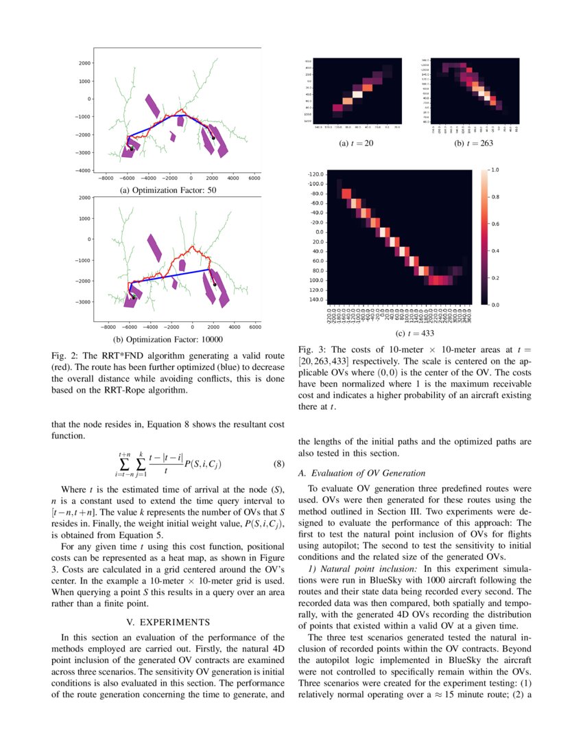 A Framework for Operational Volume Generation for Urban Air Mobility ...