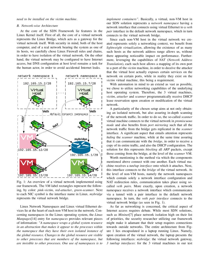 A Framework for Threats Analysis Using Software-Defined Networking | DeepAI