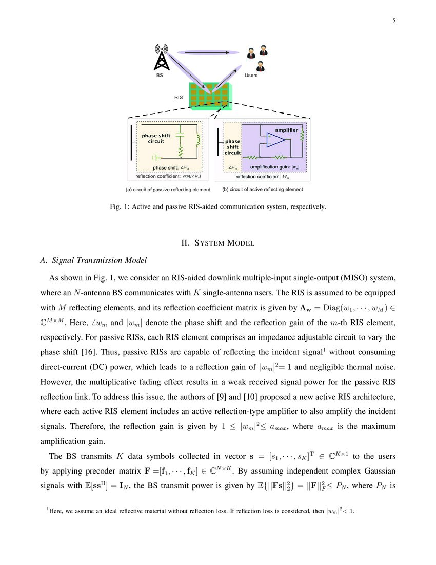 A Framework for Transmission Design for Active RIS-Aided Communication ...