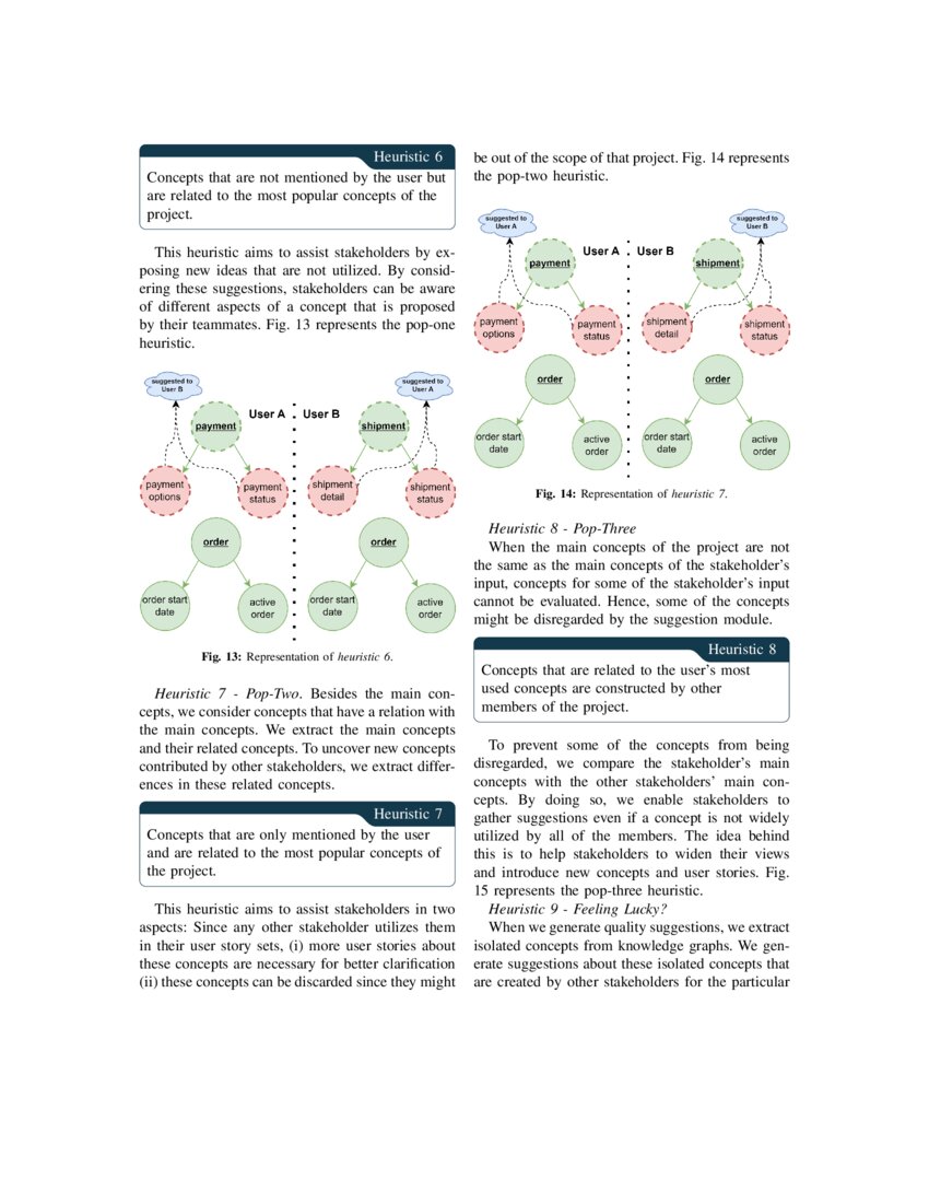 A Framework To Improve User Story Sets Through Collaboration | DeepAI