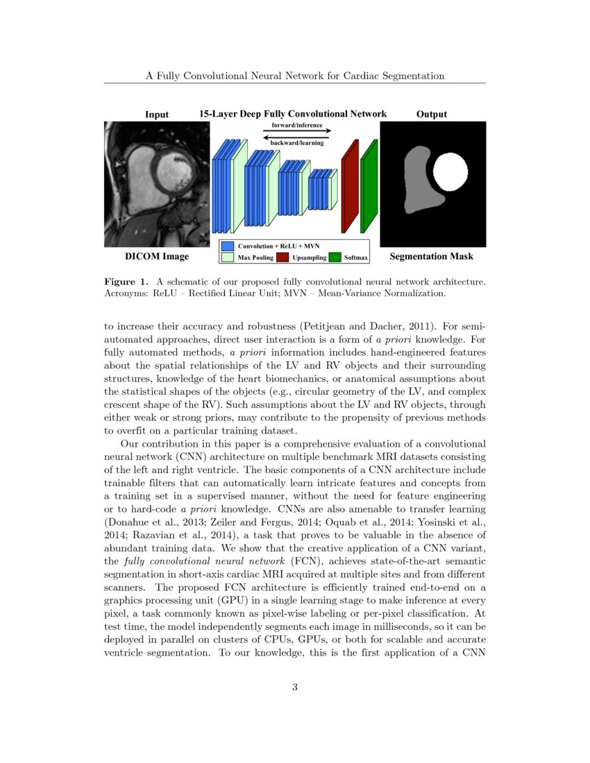 A Fully Convolutional Neural Network For Cardiac Segmentation In Short Axis Mri Deepai